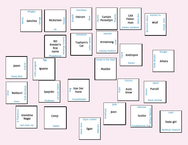 Weekend Puzzle 104 Her Interactive
